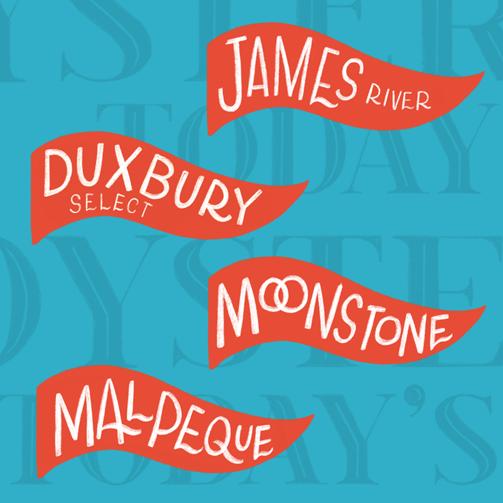 Firestone's Raw Bar Oyster Map | Postern